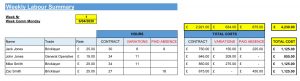 Construction Daily Log Template for Excel - webQS