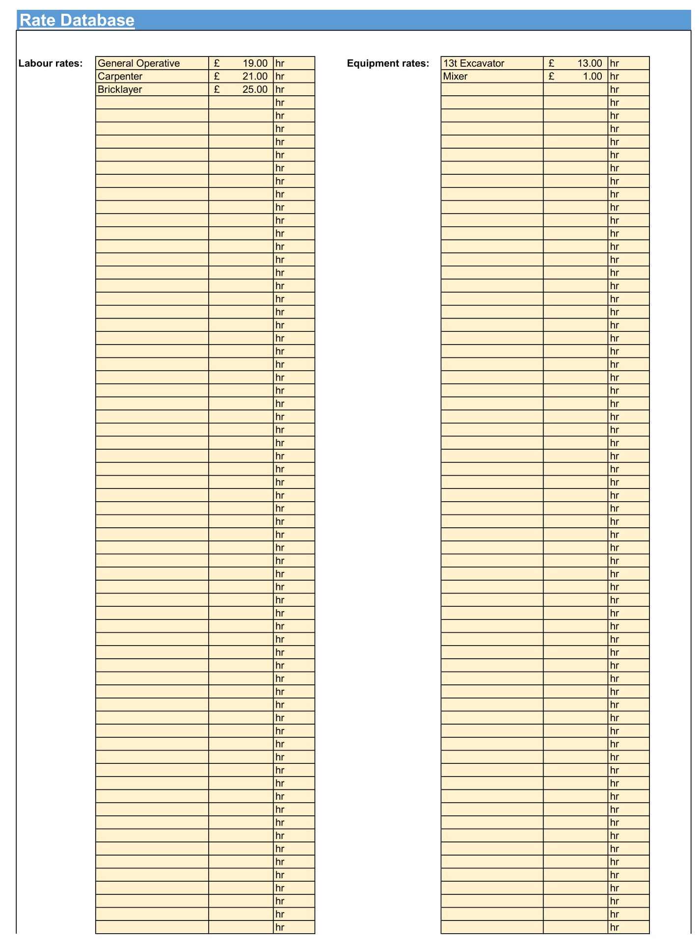 Change Order Form / Change Log Excel Template - webQS