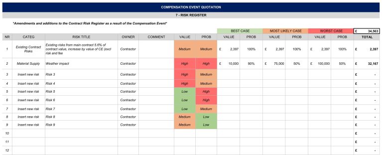 The Ultimate NEC Compensation Event Template - webQS